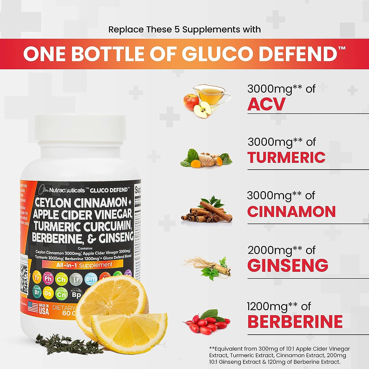 Clean Nutraceuticals Ceylon Cinnamon Review - Champion Nutrition